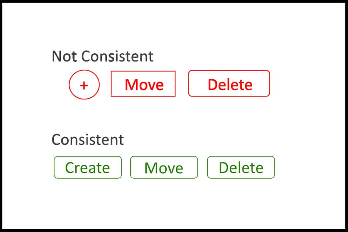 Detailed Web Design Guide: Let Your Design Portray A Story - Intlum