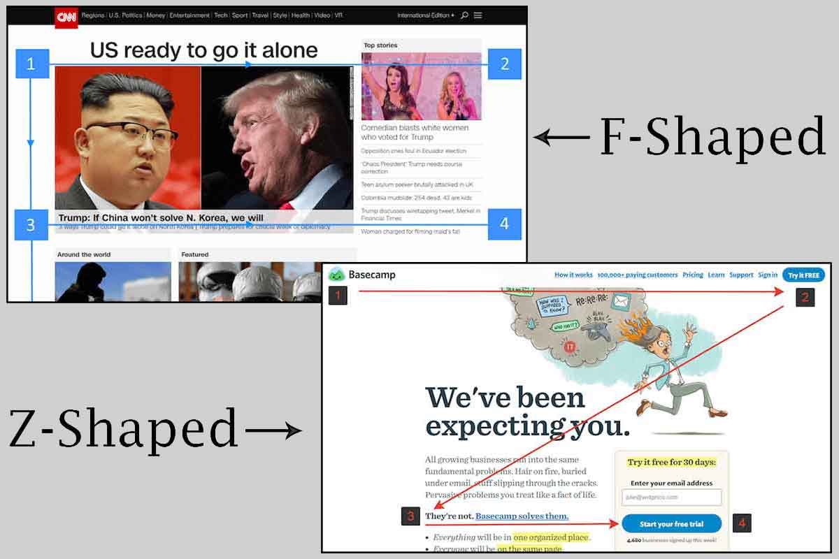 Detailed Web Design Guide: Let Your Design Portray A Story - Intlum