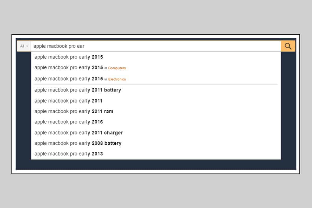 Detailed Web Design Guide: Let Your Design Portray A Story - Intlum