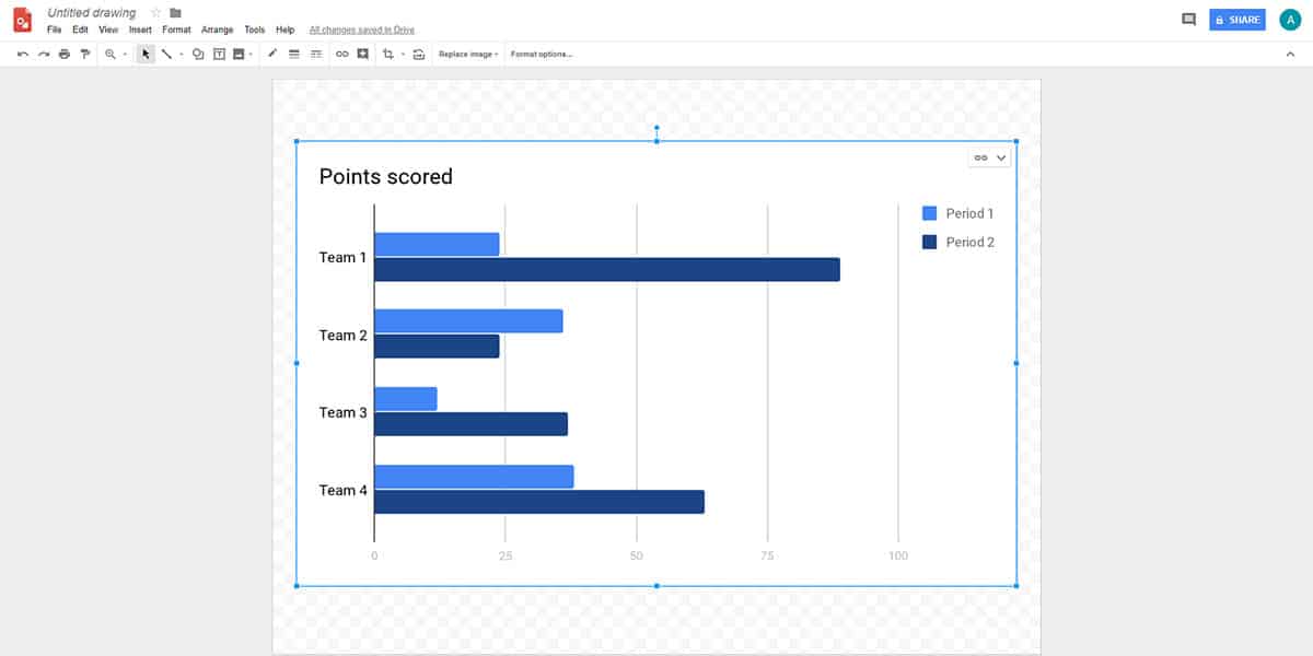 27 Free Online Graphic Design Tools to Boost Visuals - Intlum