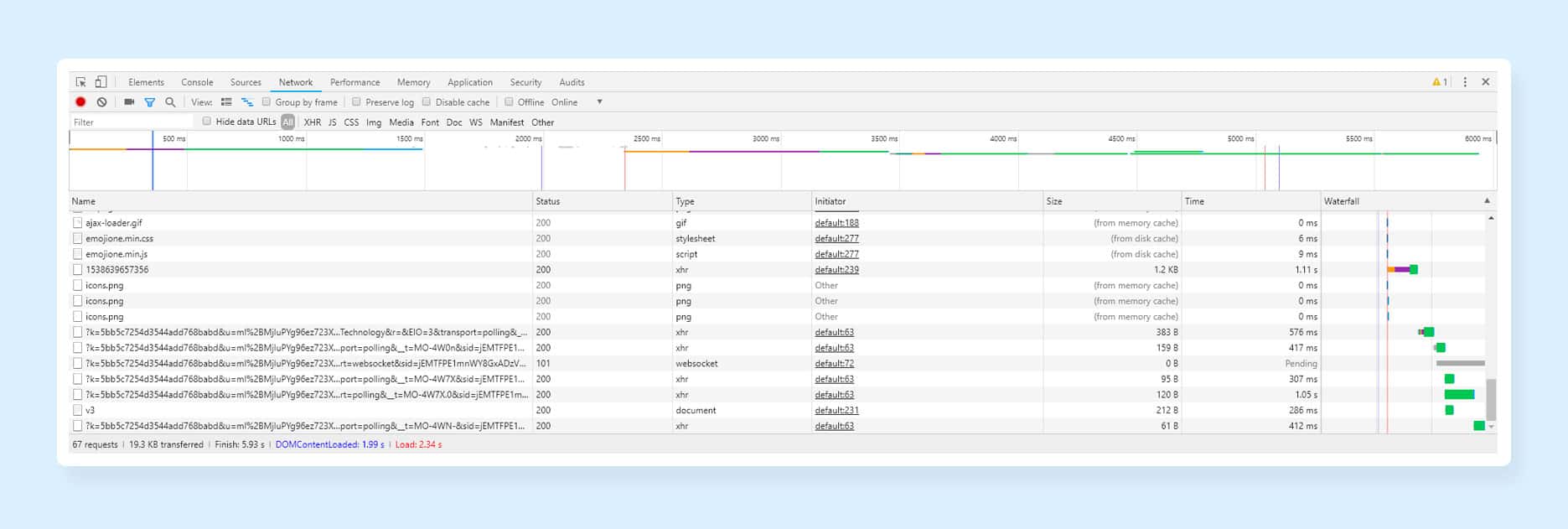 How to Speed Up Your Website – Top 20 Ways to Reduce Website Loading ...