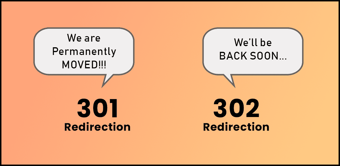 51-Point SEO Checklist to Get More Organic Leads - Intlum